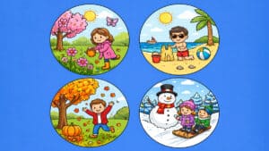 Weather Lesson Plan for Kindergarten: Seasons and Daily Weather ...